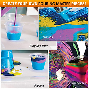 Pouring Masters Titanium White Acrylic Ready to Pour Pouring Paint – Premium 32-Ounce Pre-Mixed Water-Based - For Canvas, Wood, Paper, Crafts, Tile, Rocks and more