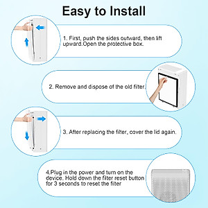 2 Pack TPLMB P400 Air Purifier Replacement Filters,Three-in-One Nylon Pre-Filter,True HEPA Filter,High-Efficiency Carbon Filter,P400-RF,White. (white)