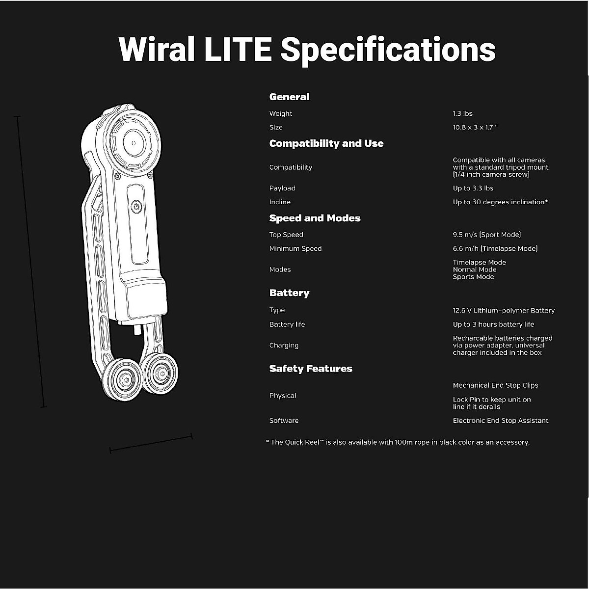 Wiral LITE Cable Cam with Remote for Action Cameras Insta360 X4/X3/X2/ One RS/R, GoPro 11/10/9, Smartphones and DSLR Mirrorless Cameras up to 3.3LBs - Film Moving Shots Even Where Drones Can't Go
