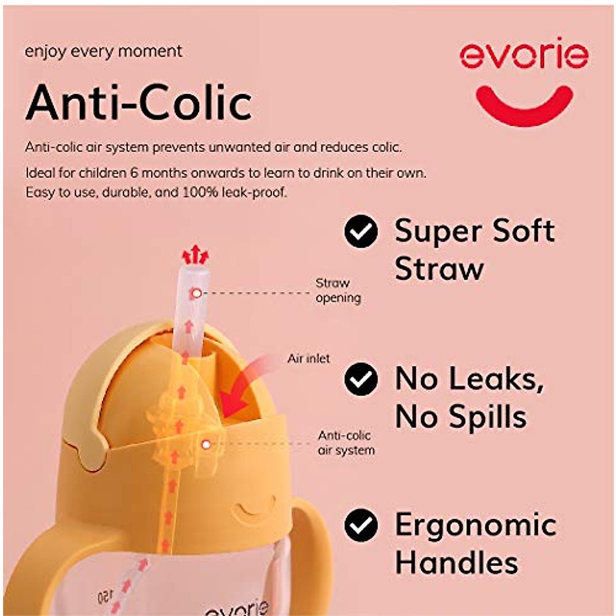 Evorie Tritan Weighted Straw Sippy Cup with Handles for Baby and Toddlers 6 months up, 7 Oz Leakproof Soft Silicone Straw first Infant Water Bottle (BlueMoon)