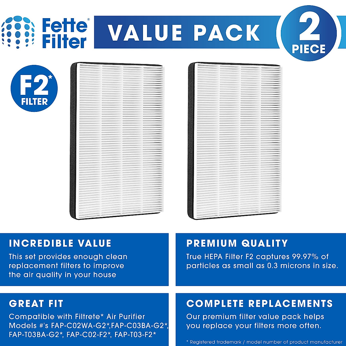 Fette Filter - 2 Premium True HEPA Filters Compatible with 3M Filtrete F2 Air Purifier Filter for Models #'s FAP-C02WA-G2,FAP-C03BA-G2, FAP-T03BA-G2, FAP-C02-F2, FAP-T03-F2 13"x8.2" - Pack of 2