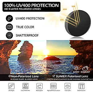 Sunier Sunglasses Men Women Polarized Blenders Eyewear 80's Retro Classic Square Frame Shades SR003