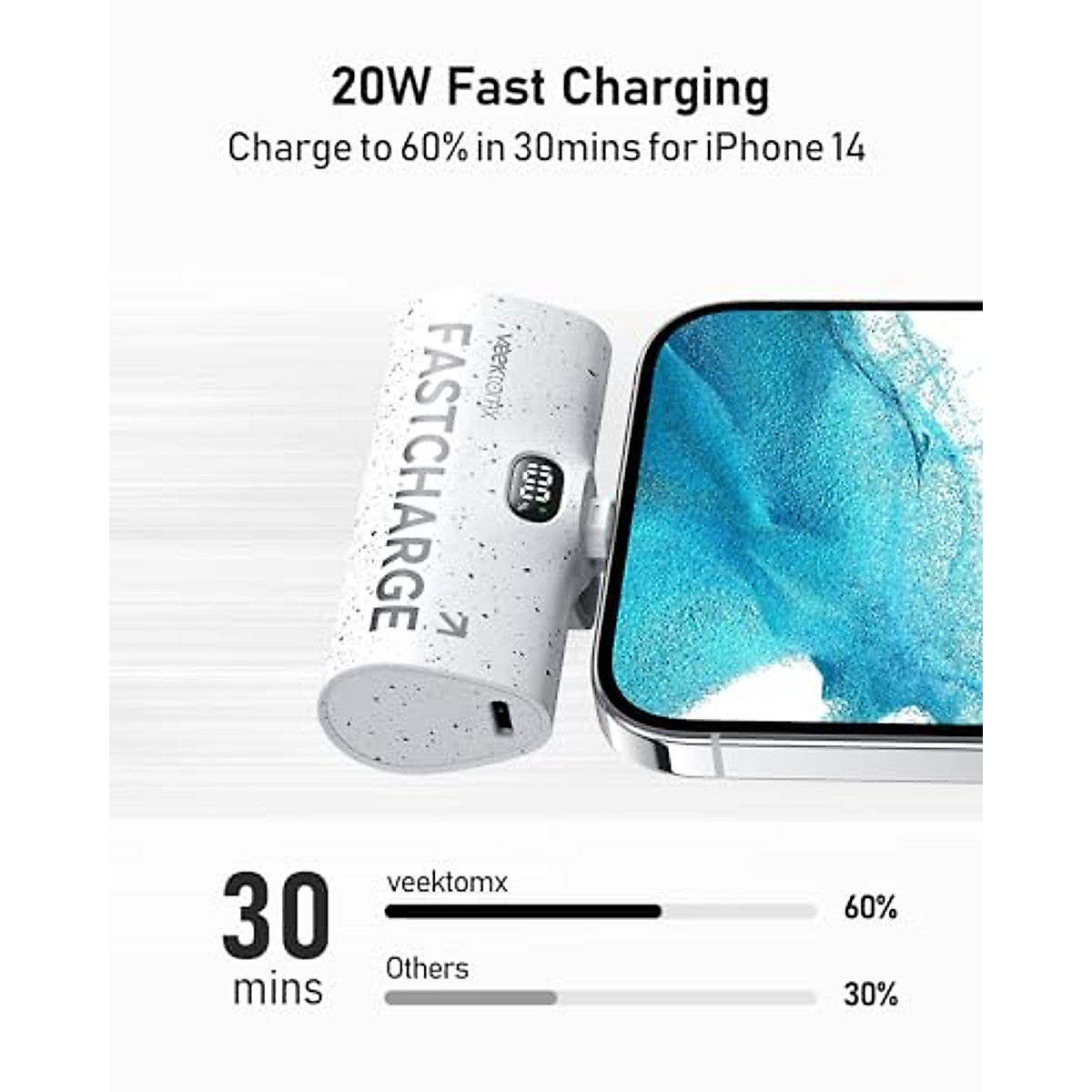VEEKTOMX Small Portable Charger for iPhone, Fast Charging Power Bank Mini 5000mAh Battery Pack Compatible with iPhone 14/14 plus/14 Pro Max/13/13Pro Max/12/12Mini/11/XR/XS/X/8/,Travel Essentials
