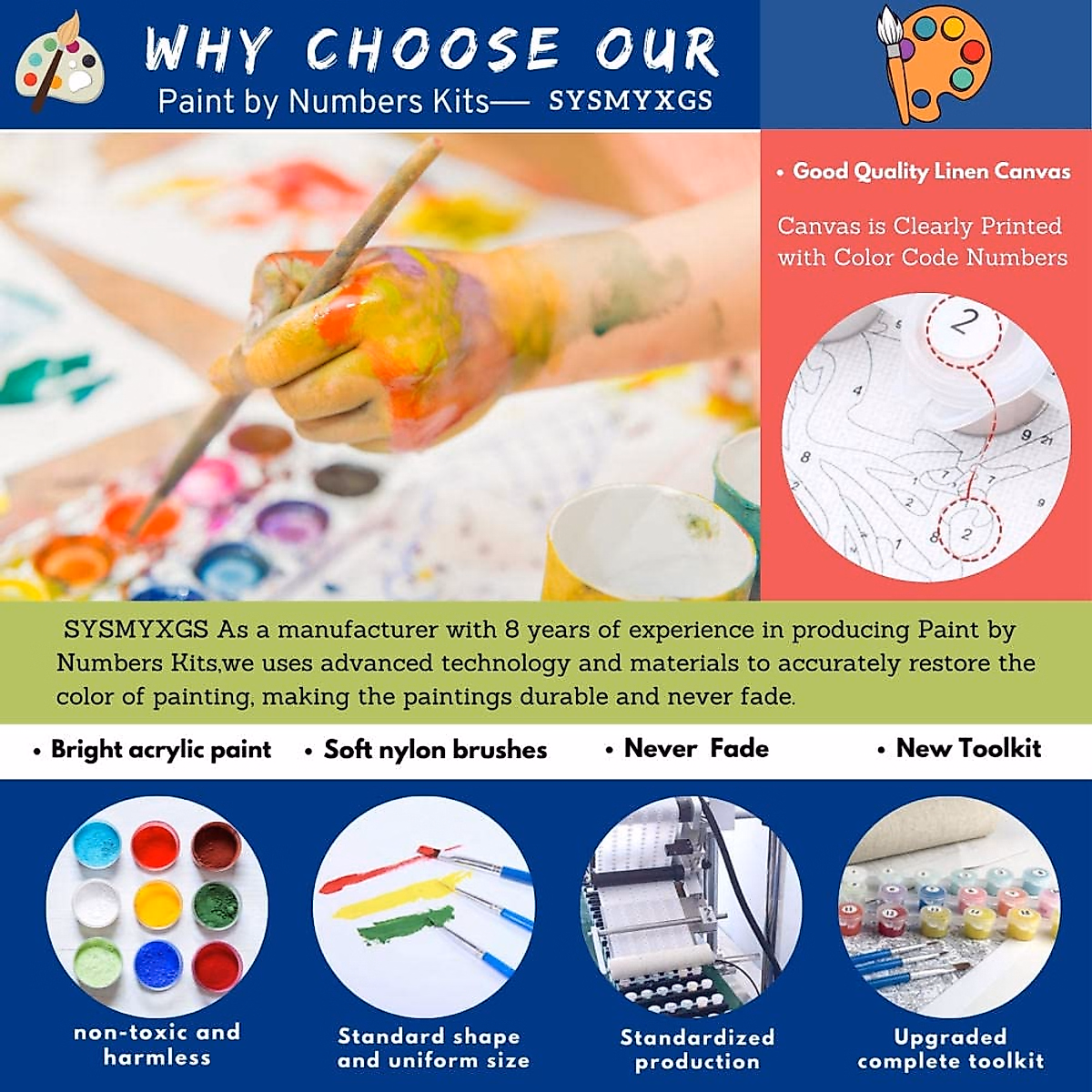 SYSMYXGS Easy Paint by Numbers Kits for Adults Kids Beginner DIY Acrylic Painting with Paints Brushes on Oil Canvas,Decoration Gift — The Colosseum, Lawrence Alma Tadema, 50x40cm,Unframed, Colorful