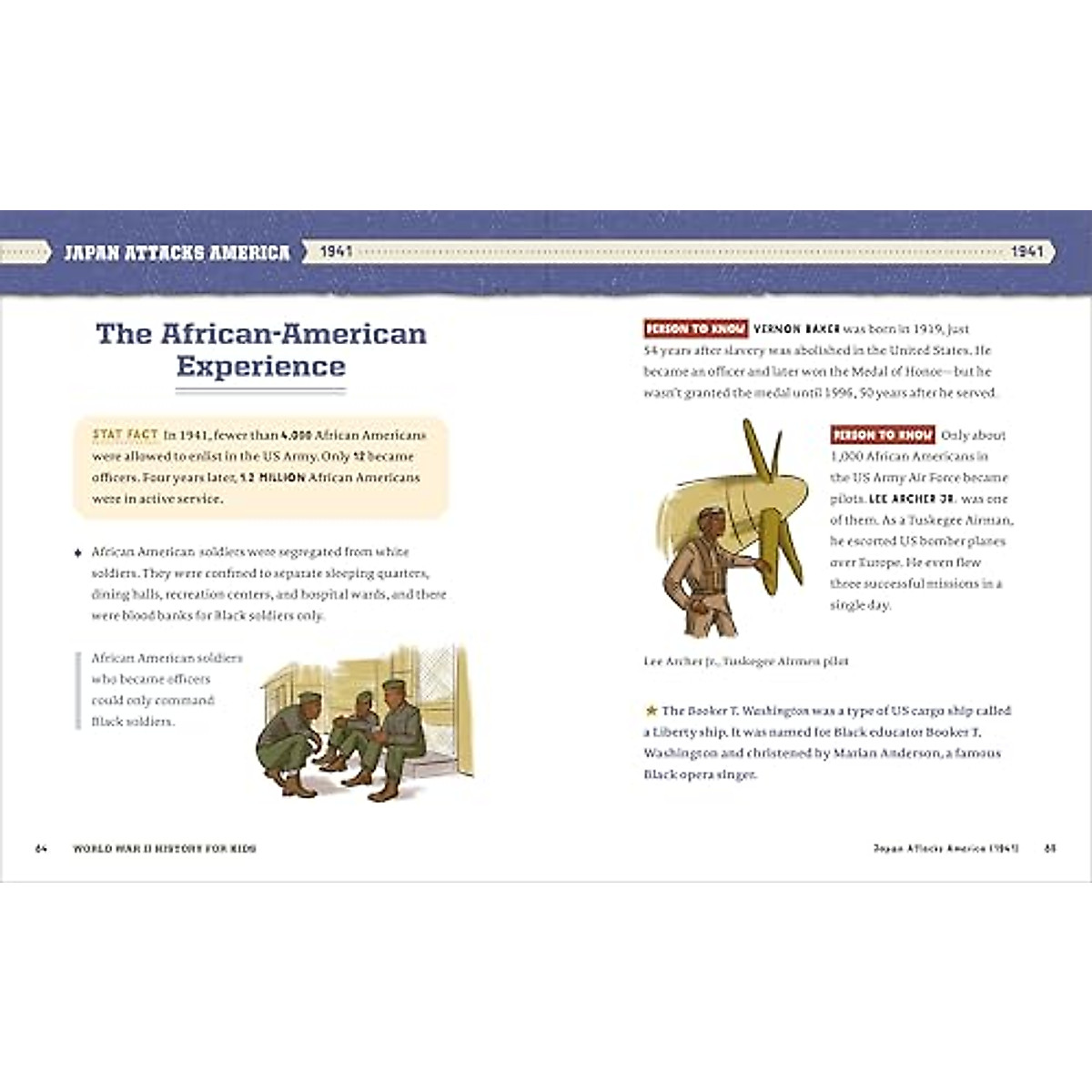 World War II History for Kids: 500 Facts (History Facts for Kids)