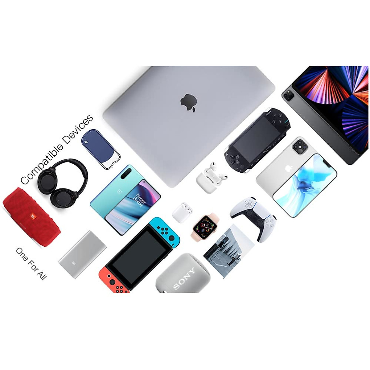 Powerland USB C GaN Charger 33W Usmile33 Ultra-Thin, PD PPS Fast Charger Adapter Compatible with iPhone 15/14/13/12,Pixel,iPad/iPad Mini,Galaxy S Series, MacBook Pro/Air and More (with Cable)