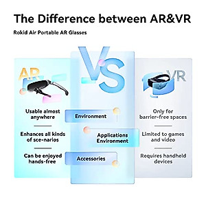 Rokid Air AR Glasses, Augmented Reality Glasses Wearable Headsets Smart Glasses for Video Display, Myopia Friendly Portable Massive 1080P Screen, Game, Watch on Android/iOS/PC/Tablets/Game Consoles