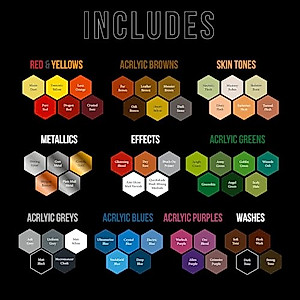 Wargames Delivered The Army Painter 55 Acrylic Paint Set Miniature Painting Kit with 4 Brushes - Model Paints for Plastic Models - Model Paint Set with Mixing Balls & Bottles