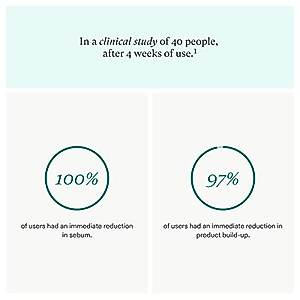 Nutrafol Exfoliating Scalp Mask | Eliminates Product Build-up and Oil for Healthier Hair I Physician-formulated for Thin & Thinning Hair I Color and Extension Safe I 4 FL OZ