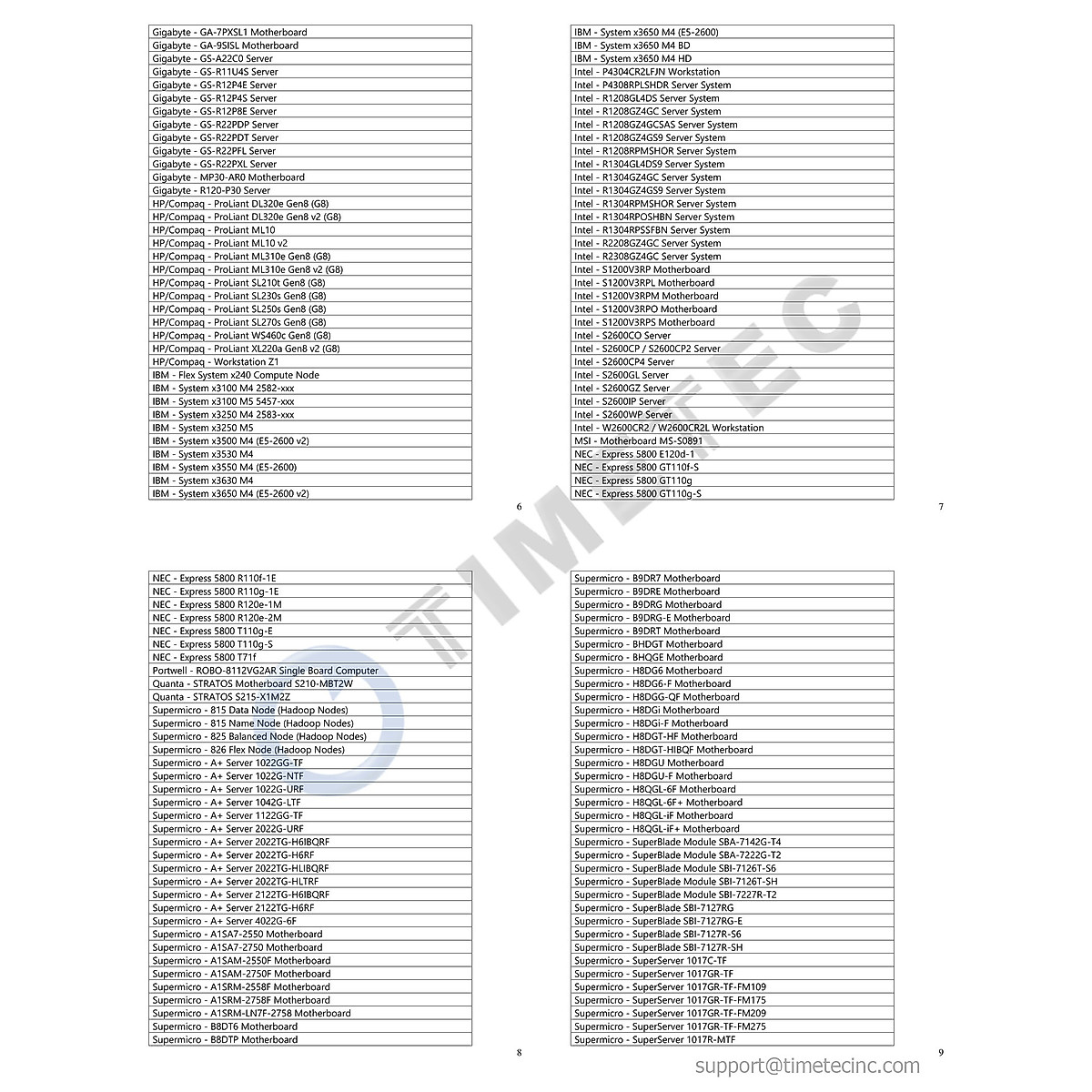 Timetec Hynix IC 16GB Kit(2x8GB) DDR3L 1600MHz PC3-12800 Unbuffered ECC 1.35V CL11 2Rx8 Dual Rank 240 Pin UDIMM Server Memory Ram Module Upgrade (16GB Kit(2x8GB))