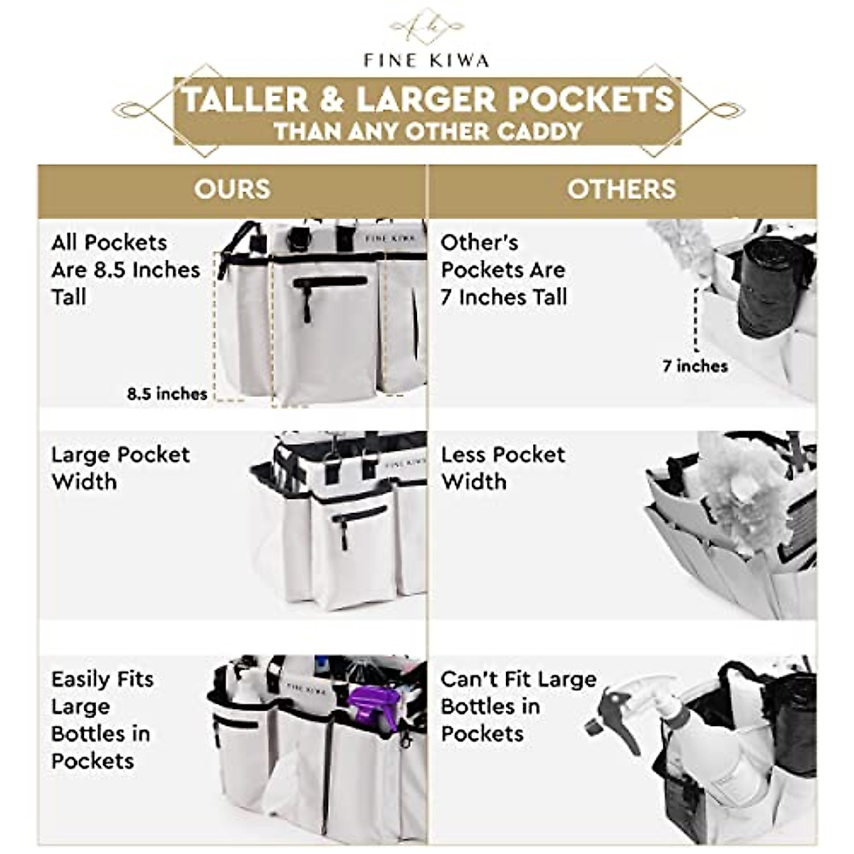 Fine Kiwa Cleaning Caddy Bag, Cleaning Supplies Organizer with Handle, Storage Caddy for Cleaning Products, Cleaning Supplies Caddy, Large Cleaning Tote Caddy - Also Good for Car & Grilling Supplies