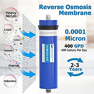 Vegebe 400 GPD RO Membrane Filter 12"x3" Reverse Osmosis Membrane Element Replacement Fits Under Sink RO Drinking Water Filter Filtration Purifier System, 1 Pack