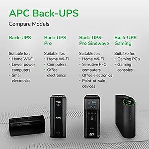 APC UPS 1500VA Sine Wave UPS Battery Backup, BR1500MS2 Backup Battery Power Supply, AVR, 10 Outlets, (2) USB Charger Ports