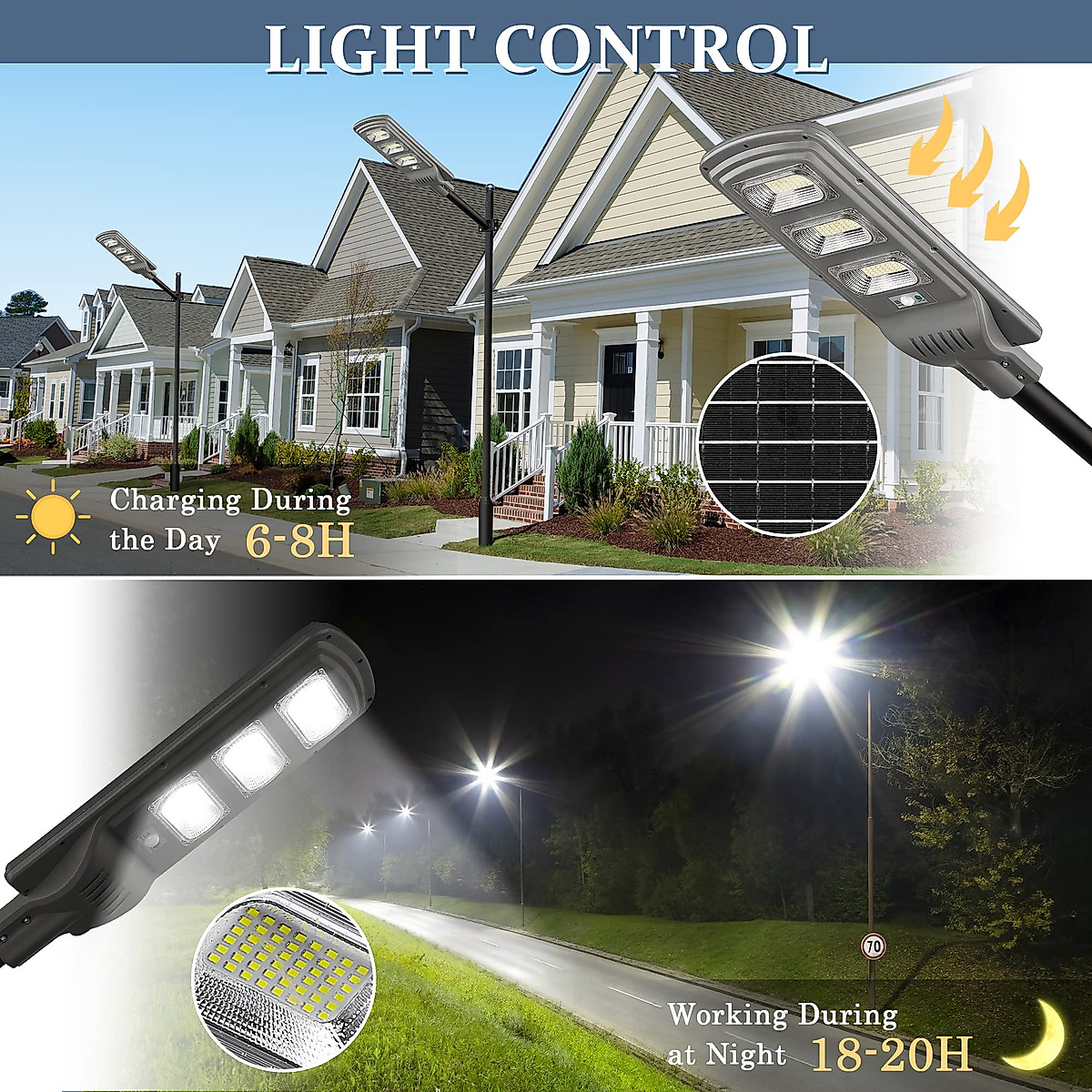 Lovus 2Pack Solar LED Street Light, 2000W Outdoor Solar Parking Lot Light Dusk to Dawn with Motion Sensor for Garage, Driveway, IP65 Waterproof, Wall or Pole Mount, ST60-010-2