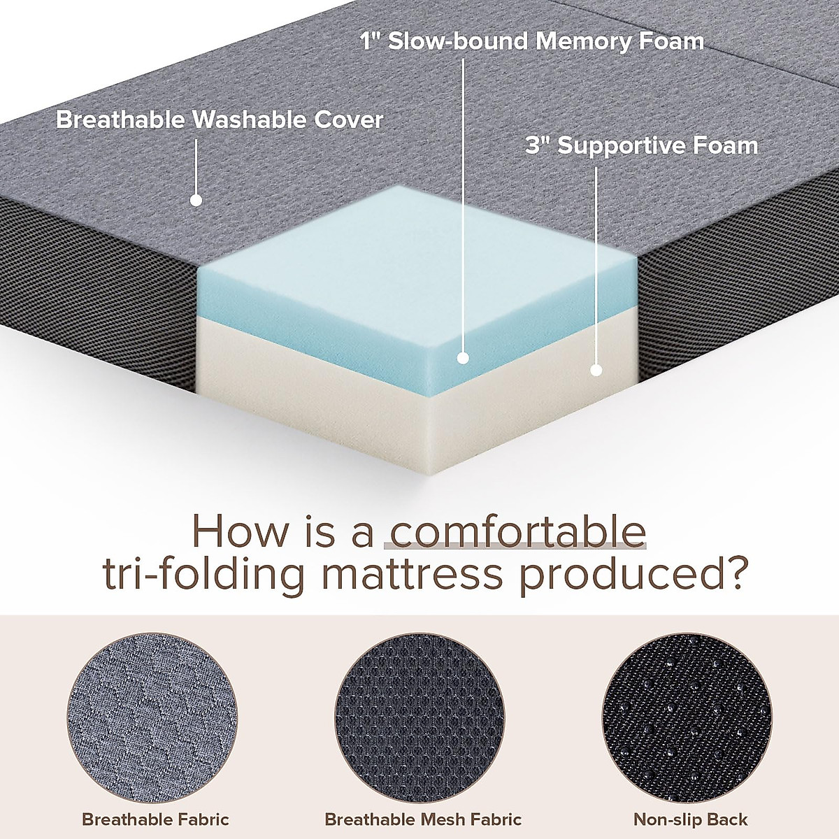 Vamcheer Tri Folding Mattress Twin Size - 4 Inch Foldable Mattress for Travel/RV/Camping/Guest Room/Yoga, 75"x38"x4" Tri-fold Memory Foam Mattress with Washable Cover, Handle & Non-Slip Bottom