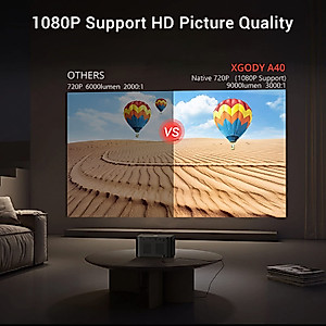 Autofocu Smart Projector with Android TV OS, Xgody A40 9000L Mini Projector with WiFi and Bluetooth, 1080P Support HD Home Theater Projector with Netflix 7000+APPs Bulit-in Hi-Fi Speaker and Remote