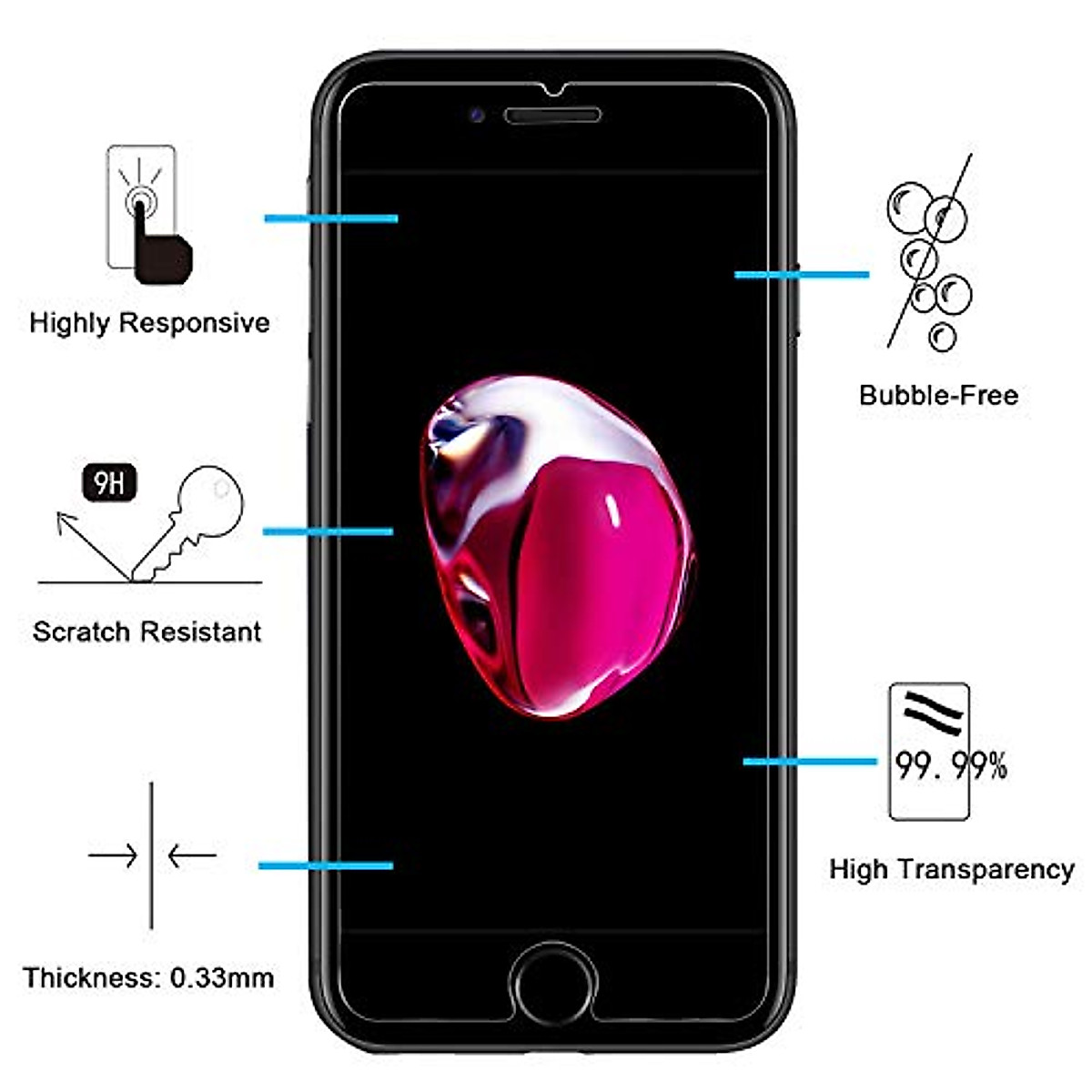 NEW'C [3 Pack] Designed for iPhone SE 2022, iPhone 8/7 (4.7") Screen Protector Tempered Glass, Case Friendly Ultra Resistant