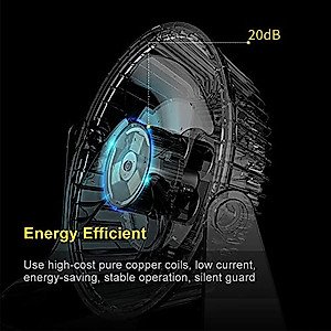 Small Fan, 5 inch Personal USB Desk Fan Rechargeable Battery Operated Air Circulator Portable Mini Table Fan with 3 Quiet Strong Wind Speeds for Bedroom Home Office Dorm Travel (5000mAh Personal Fan)