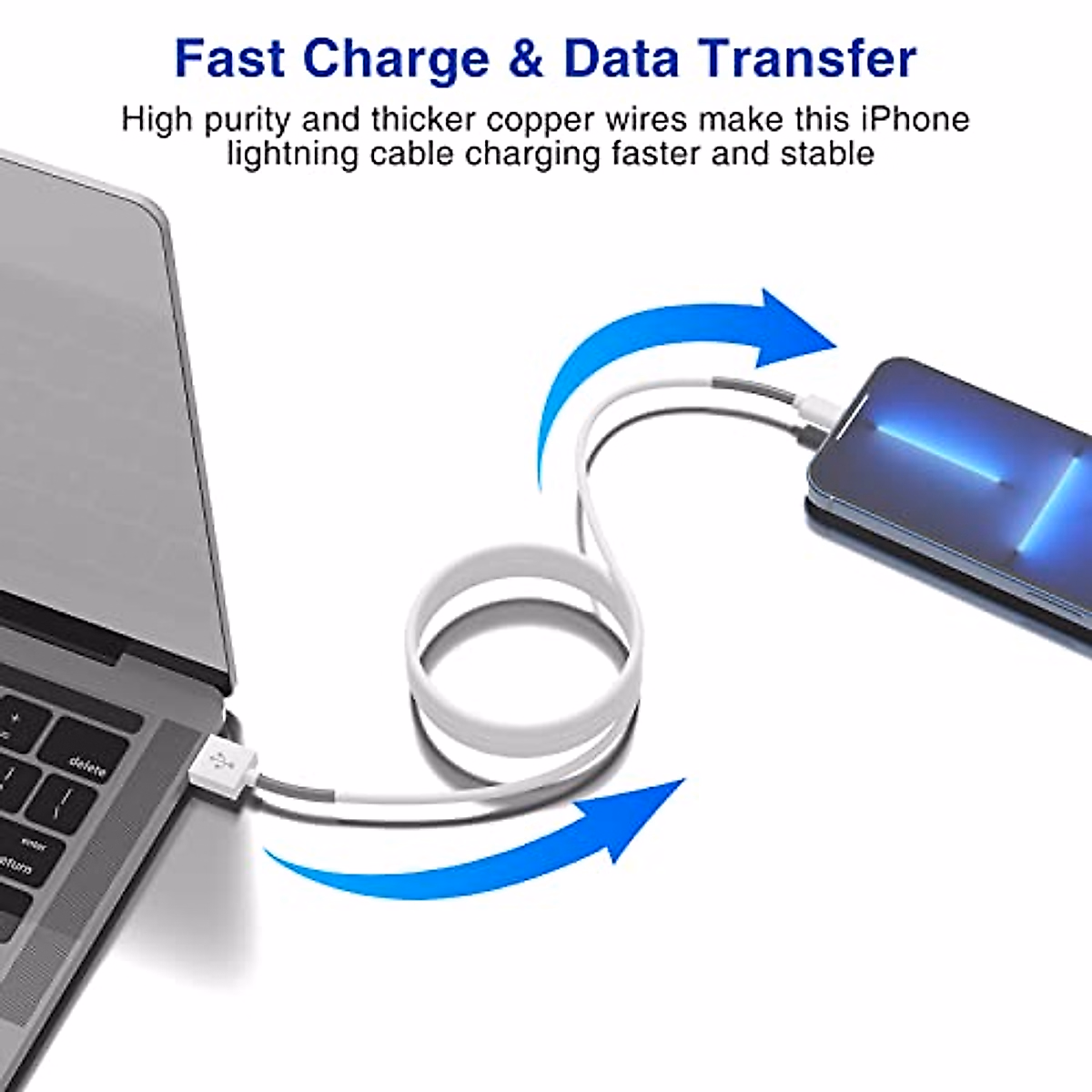 Long iPhone Charger Cord 10 ft, 2Pack [Apple MFi Certified] Lightning Cable 10 Foot Fast Charging Cord iPhone Charger 10 feet USB Cable for iPhone 14/13/12/11 Pro Max/Mini/XS MAX/XR/X/8/7/Plus/6 More