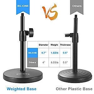 BILIONE 3 in 1 Multi-Function Desktop Microphone Stand, Adjustable Table Mic Stand with Microphone Clip, Cell Phone Clip, 5/8" Male to 3/8" Female Metal Adapter