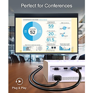 BlueRigger 4K HDMI Cable with Signal Booster (50FT, 4K 60Hz, in-Wall CL3 Rated) - Compatible with PS5, PS4, Xbox, Roku, Apple TV, HDTV, Blu-ray, PC