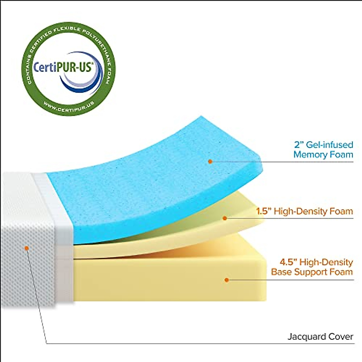 ZINUS 8 Inch Green Tea Cooling Gel Memory Foam Mattress / Cooling Gel Foam / Pressure Relieving / CertiPUR-US Certified / Bed-in-a-Box, Twin, White