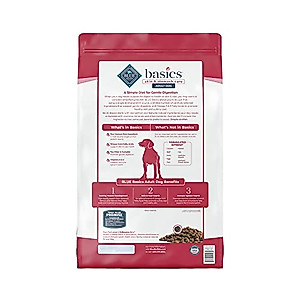 Blue Buffalo Basics Skin & Stomach Care, Grain Free Natural Adult Dry Dog Food, Salmon & Potato 22-lb