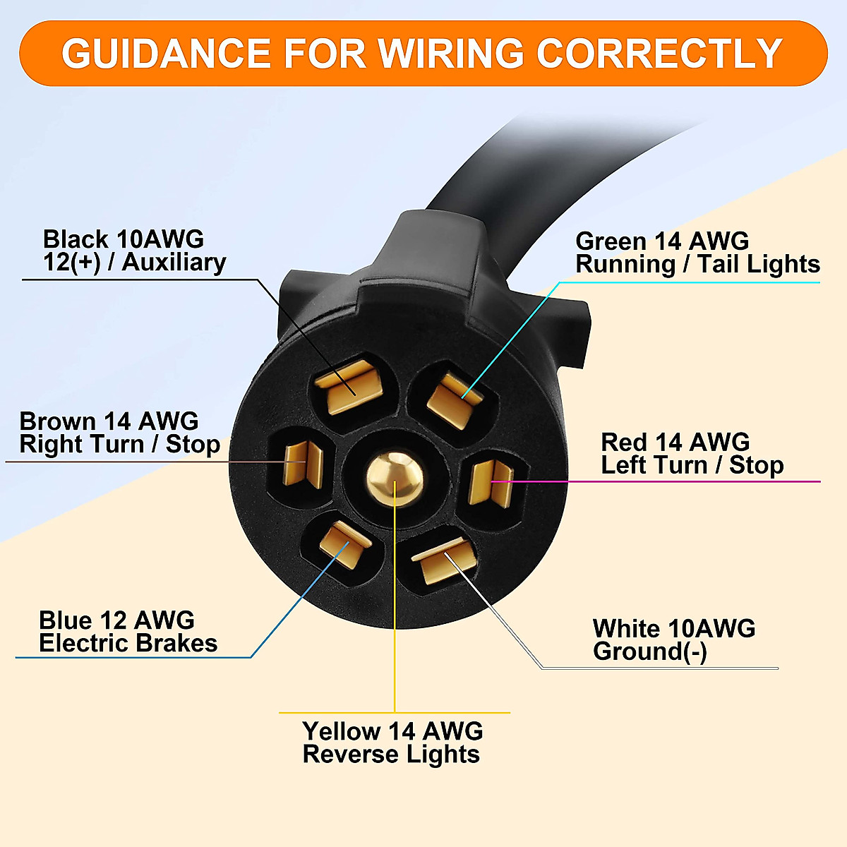 CircleRoad 7 Way Trailer Cord 8 Feet with 7 Gang Junction Box Kit, 7 Way Trailer Wiring Harness Kit and Trailer Breakaway Kit, 12V Emergency Breakaway Switch and Plug Holder, Waterproof, Dustproof
