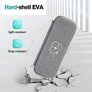 ProCase Stethoscope Case for 3M Littmann Classic III, Lightweight II S.E, MDF Acoustica Stethoscope, Cardiology IV Stethoscope, Hard Travel Carrying Case for Nurse -Grey