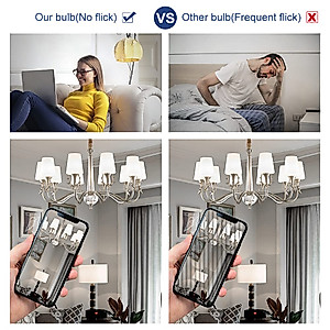 GOSCHE 6 Pack Bright Ceiling Fan Light Bulbs, 60 Watt Equivalent, E12 Led Bulb, A15 Shape Candelabra Base Chandelier Light Bulb, 120V Small Bulb, Non-Dimmable, Daylight 5000K, 6 Pcs