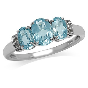 Silvershake 2.06ct. 3 Stone Genuine Blue Topaz White Gold Plated 925 Sterling Silver Ring Size 5