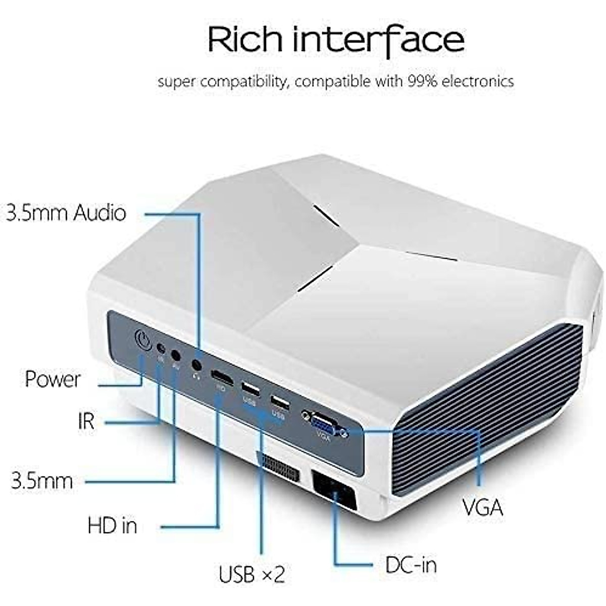 OZELS Portable HD Projector for Home & Outdoor Movies