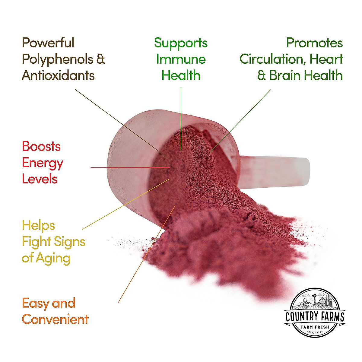 COUNTRY FARMS Super Reds, Energizing Polyphenol Superfood, 48 Super Fruits and Berries, Powerful Antioxidants and Polyphenols, Supports Energy, 20 Servings, Mixed Berry Flavor