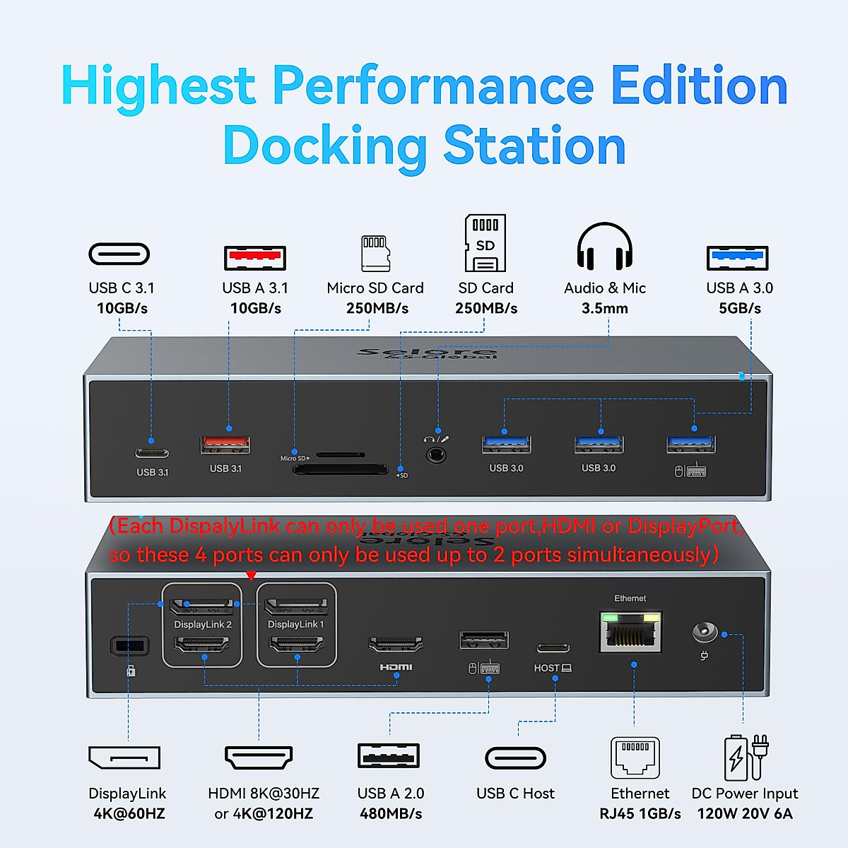 Displaylink Docking Station 3 Monitors Dual Triple Display USB C Dock with 3 HDMI, 2 DP, DC Power, USB A&C for MacBook M1 M2 M3/Dell/HP/Lenovo