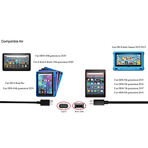 HD 8 Fast Charger, with 6FTCharging Cable Intened for Amazon Kindle Fire HD 8 Tablet,Fire 8 Plus and Fire HD 8 Kids Edition,Fire HD 8 Kids Pro