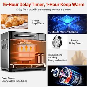 KBS 17-in-1 Bread Maker,710W Dual Heaters Bread Machine,2LB Stainless Steel Bread Maker Machine with Nut Dispenser&Ceramic Pan,15H Timer&1H Keep Warm,Gluten-Free,Touch Panel,3 Loaf Sizes3 Crust Colors