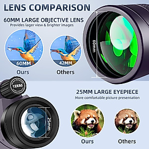 12x60 Purple Monocular Telescope High Powered with Smartphone Adapter Tripod and Portable Bag, Larger Vision Monoculars for Adults with BAK4 Prism & FMC Lens, Suitable for Bird Watching Hiking Travel