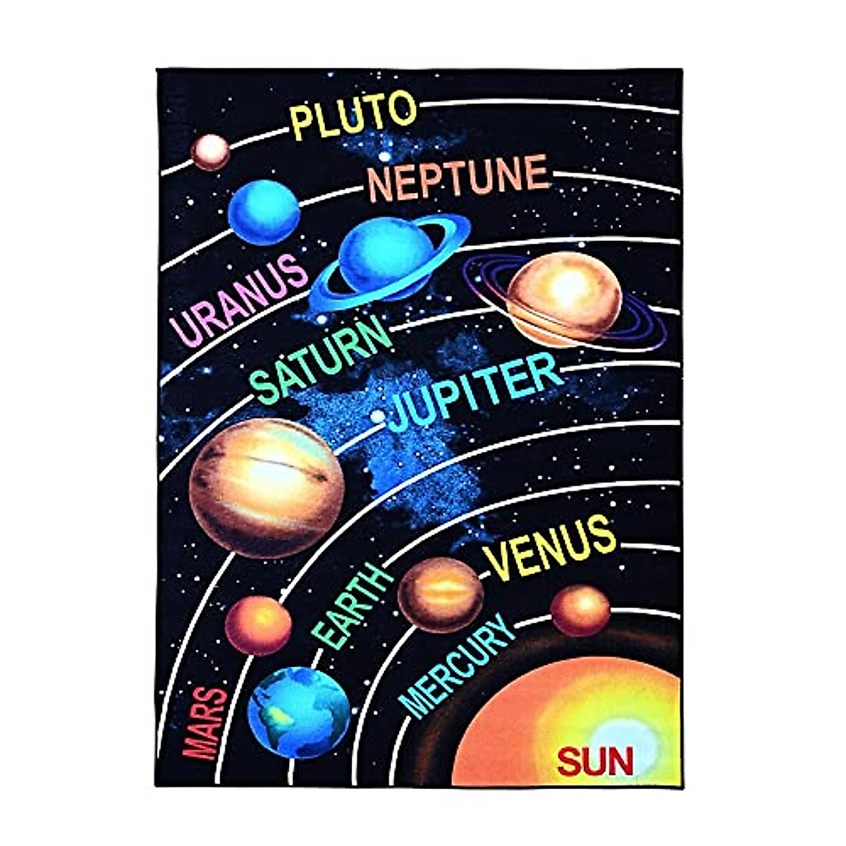 Furnish my Place 761 Solar System HD 4'4"x6'9" Area Rug Solar System for Playroom | Bedroom & Classroom | Washable Floor Mat | Contemporary Design | Multicolor