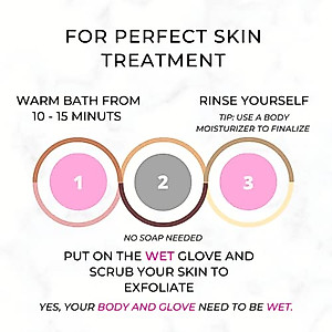 Asymi Deep Exfoliating Glove - Reusable Exfoliating Mitt for Dead Skin Removal (Keratosis Pilaris Strawberry Legs Ecologic body care) Vegan Body Scrub SPA body Treatment (Grey Cloudy), 1.0 Count