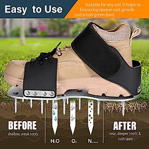 Lawn Aerator Shoes for Grass, Aerator Lawn Tool for Grass, Aerating Shoes for Lawn, Heavy Duty Spike Shoes for Soil, Lawn Aeration Soil Yard Aerator Shoes for Lawn Patio Yard