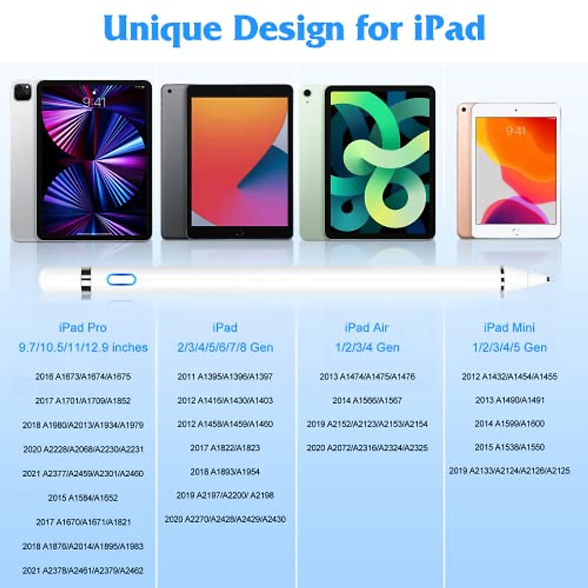 Stylus Pen for iPad Pencil, Rechargeable Active Stylus Pen Fine Point Digital Stylus Pencil for Amazon Fire HD 8 (2017) Compatible with Most Capacitive Touch Screens Cellphone Tablets