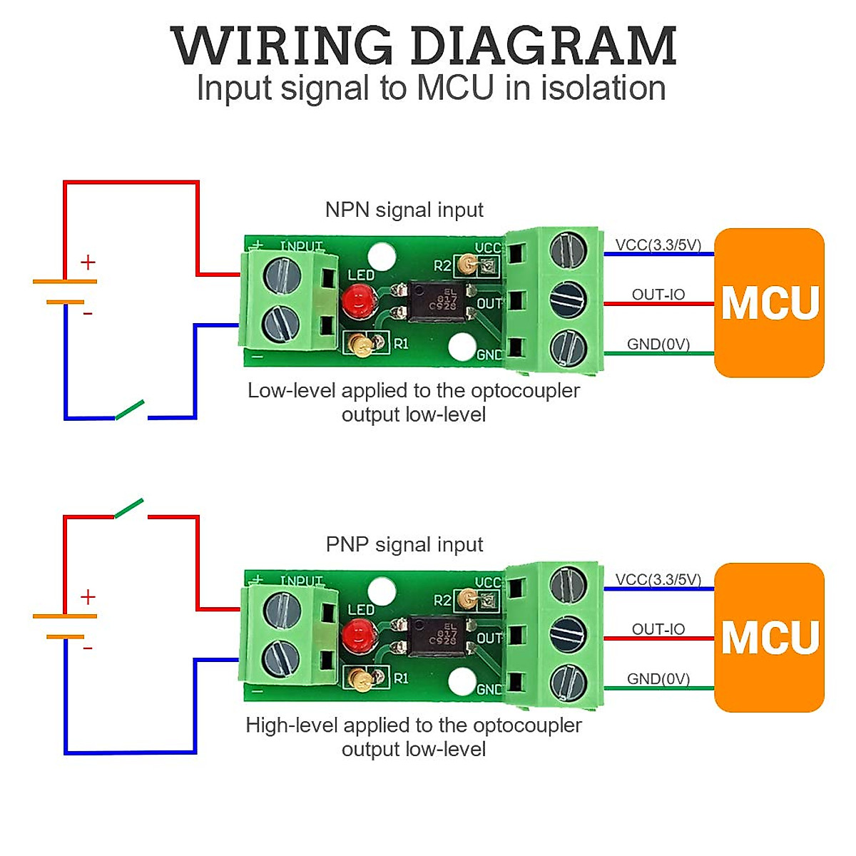 5 PCS Optocoupler Isolation Board, Icstation DC 12V Optocoupler Isolation Module EL817 1 Channel Opto PNP NPN Signal Converter, Isolator High-Level Trigger 80KHz