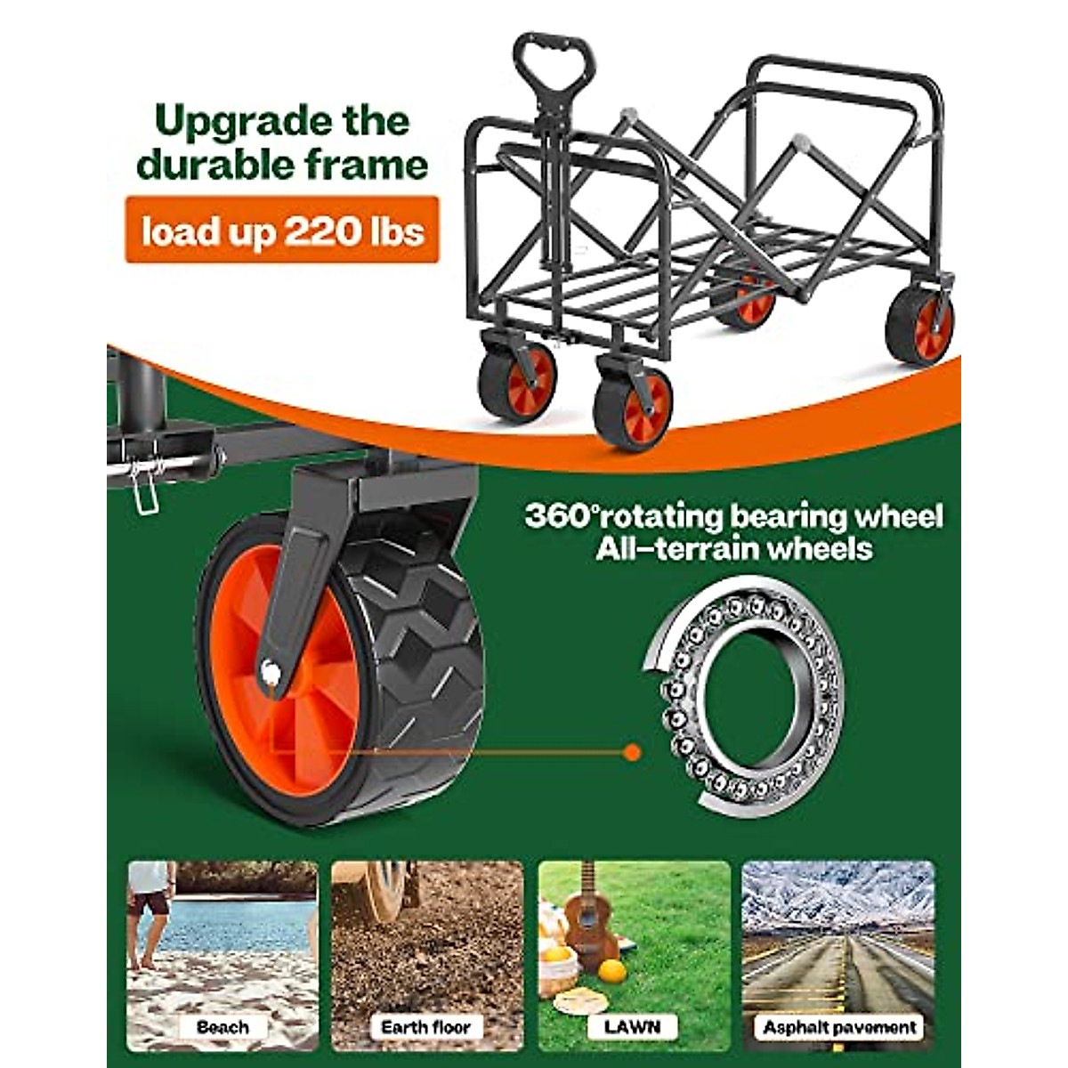 LOGARD Collapsible Folding Wagon,Heavy Duty Utility Beach Wagon Cart,Outdoor Camping Wagon