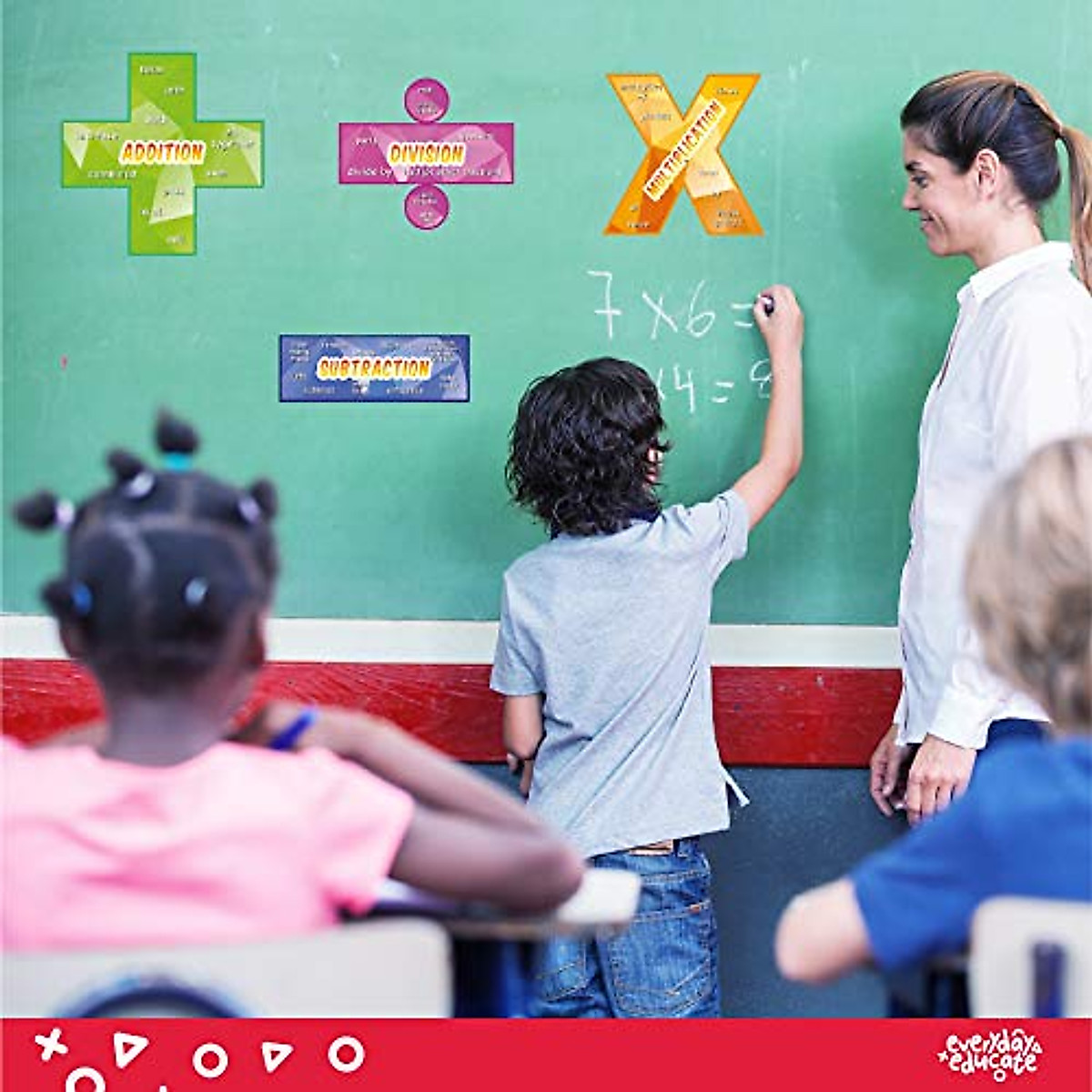 Everyday Educate Math Poster for Elementary and Middle School Classroom - Excellent educational math posters - Addition, Subtraction, Multiplication, and Division (12" x 12")