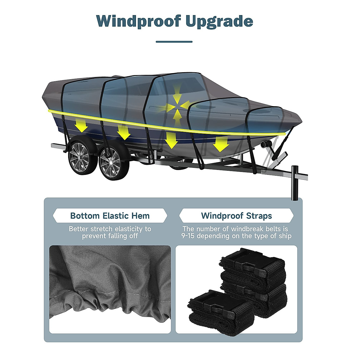 Umbrauto Boat Cover with Motor Cover 600D Solution-Dyed Polyester Waterproof Trailerable Bass Boat Cover, 14-16ft Heavy Duty Boat Covers Fits V-Hull Tri-Hull Fishing Runabout Bass Boats