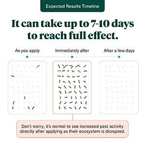 Pestie Home Barrier Pest Control Kit, Expert Pest Control for Your Home, Fast-Acting, Long-Lasting Insect Killer, Professional Spray Protects Against Common Pests