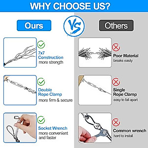 UGarden String Light Hanging Kit with 170ft Coated Stainless Steel 304 Tension Wire Rope, Outdoor Light Guide Wire kit, String Lights Suspension Kit