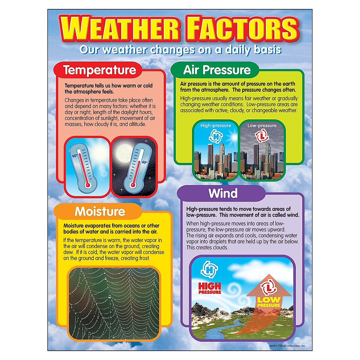 TREND ENTERPRISES, INC. Weather Factors Learning Chart, 17" x 22"