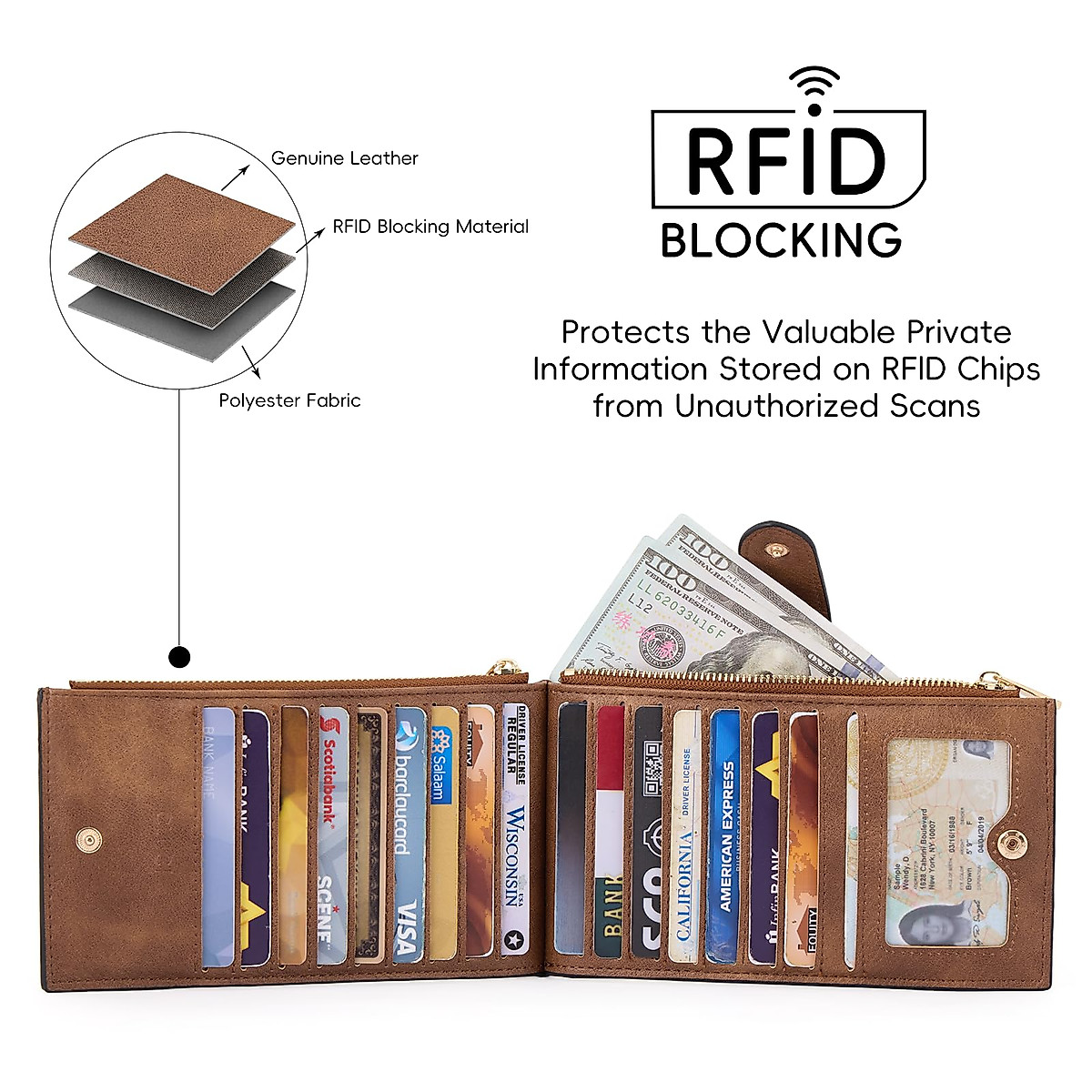 CLUCI Women's Wallet Leather Slim Wallet for Women RFID Blocking with Multi Credit Card Holder Zipper Pocket