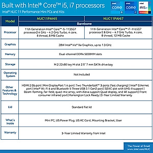 Intel NUC 11 NUC11PAHI5 Panther Canyon Mini PC, i5-1135G7, Barebones, NO RAM, NO SSD, NO OS, Mini Computers for Business Home Office, Support 8K/WiFi 6/4K Quad Display/Bluetooth 5/Thunderbolt 3